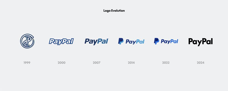 PayPal’s new logo is a bold redesign of a famous font | Creative Bloq