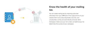 Zoho Campaigns review | TechRadar