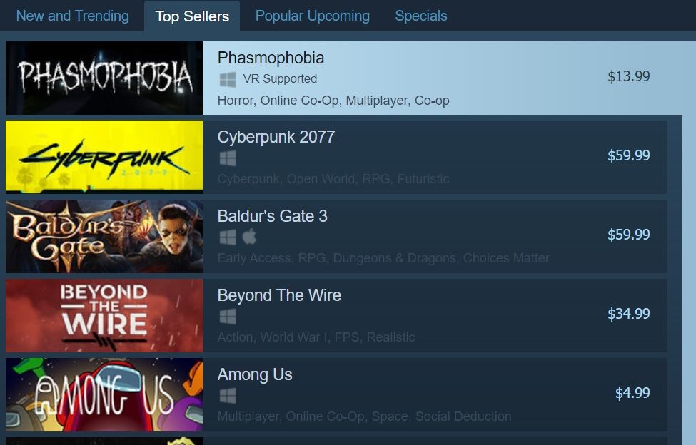 PC gaming is really unpredictable right now and it's fun as hell | PC Gamer