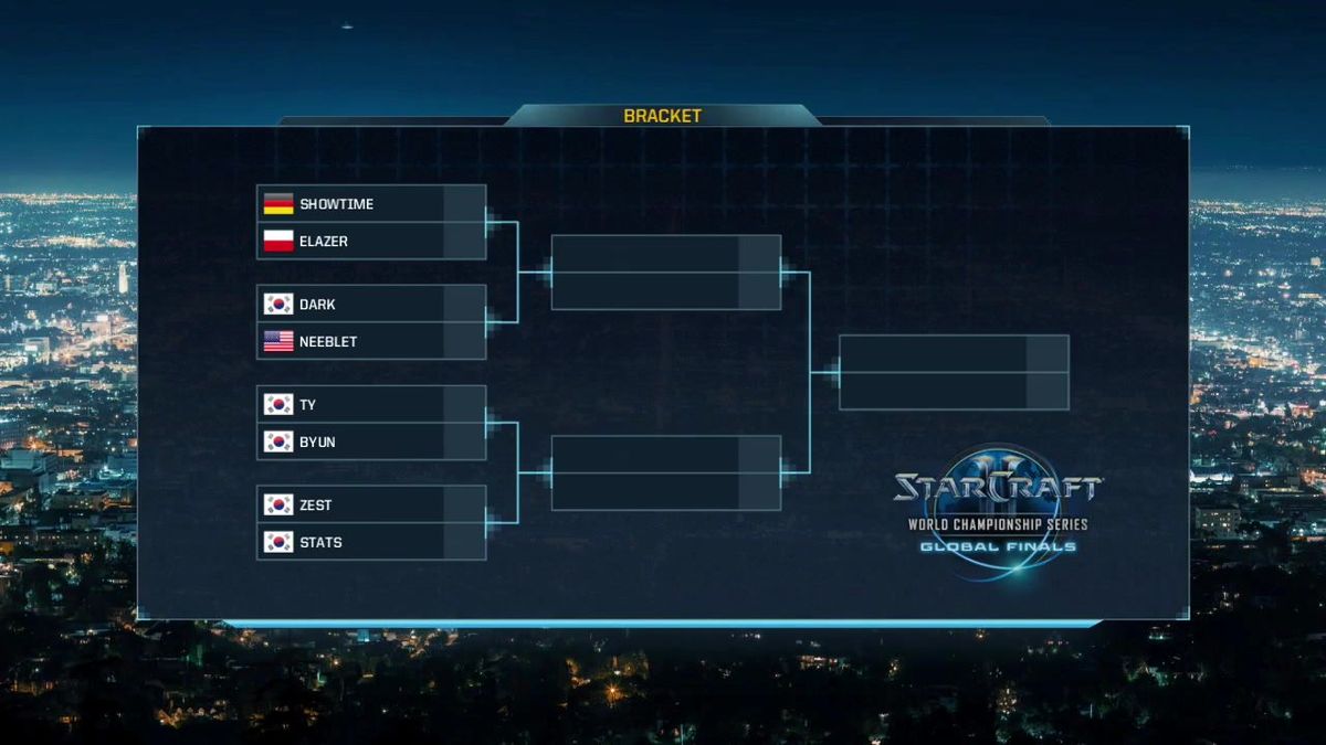 Catch up on pro StarCraft II ahead of BlizzCon | PC Gamer