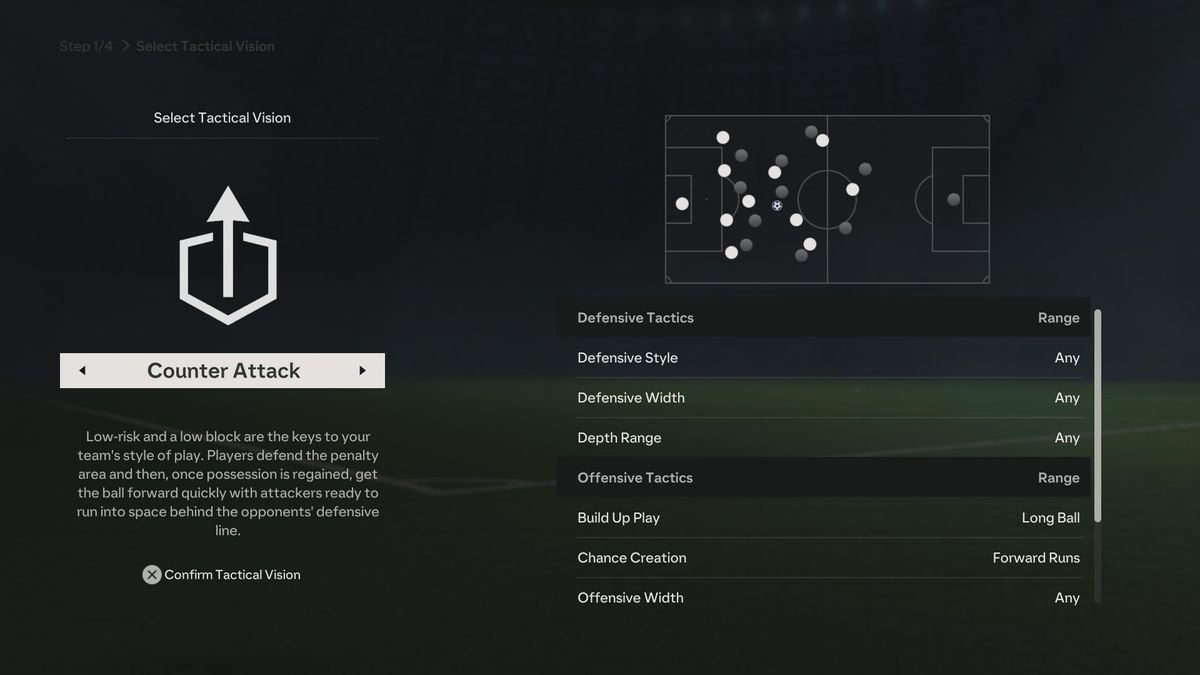 FC 24 Career Mode guide to scouting the best players and handling ...