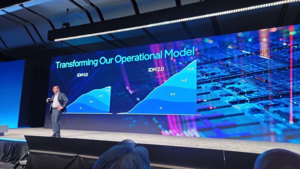 Intel puts 1nm process (10A) on the roadmap for 2027 — also plans for fully AI-automated ...