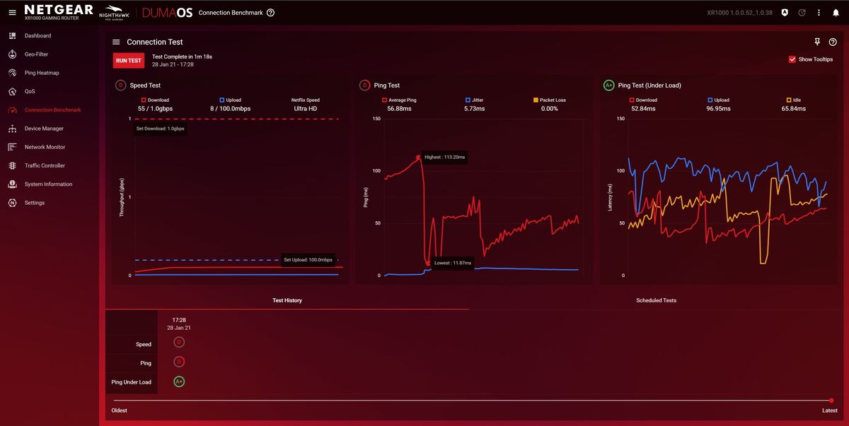 Netgear XR1000 Nighthawk Pro router review | PC Gamer