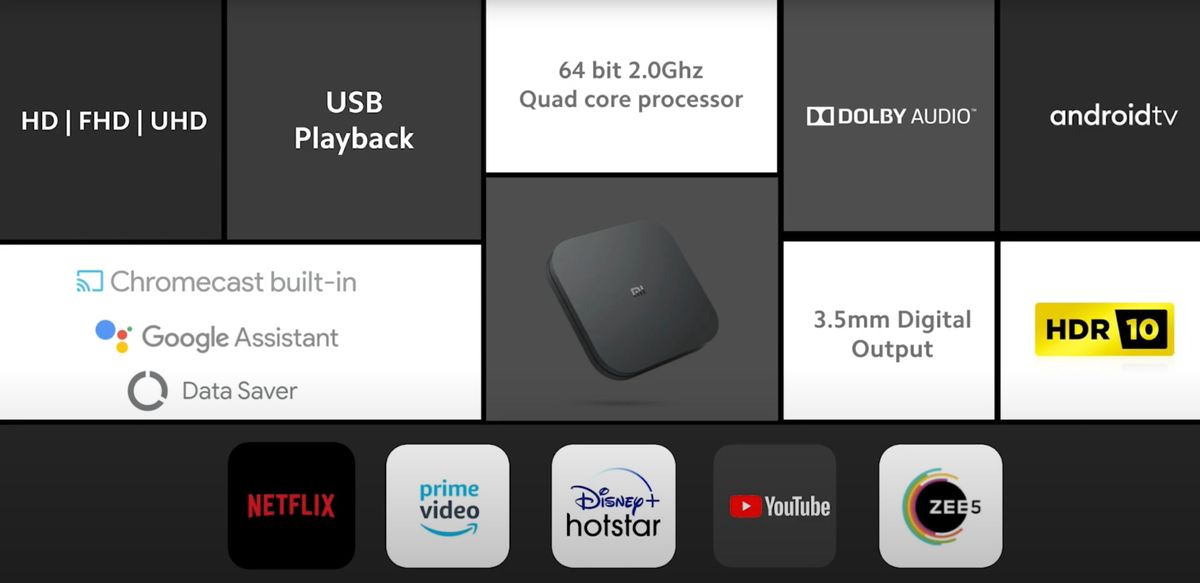 Xiaomi Mi Box 4K and True Wireless Earphones 2 launch in India | TechRadar