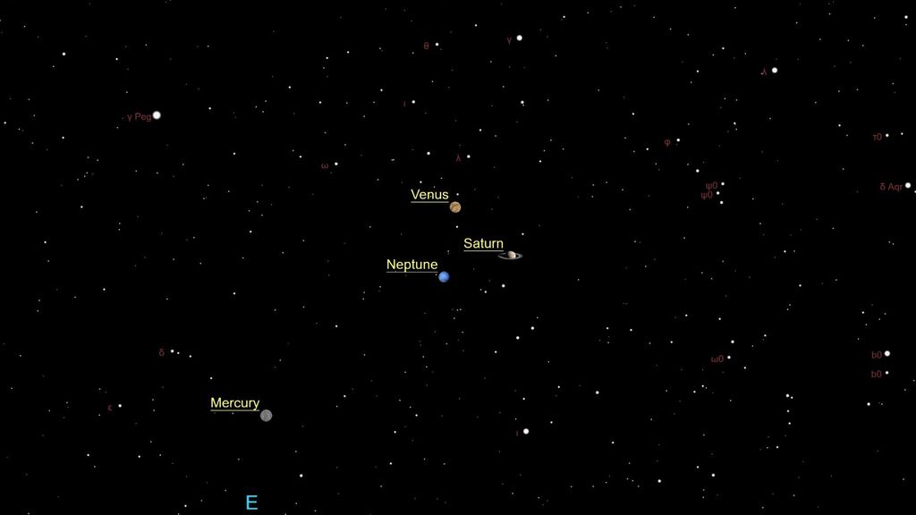 Faint Neptune joins Venus and Saturn to form a planetary triangle in ...