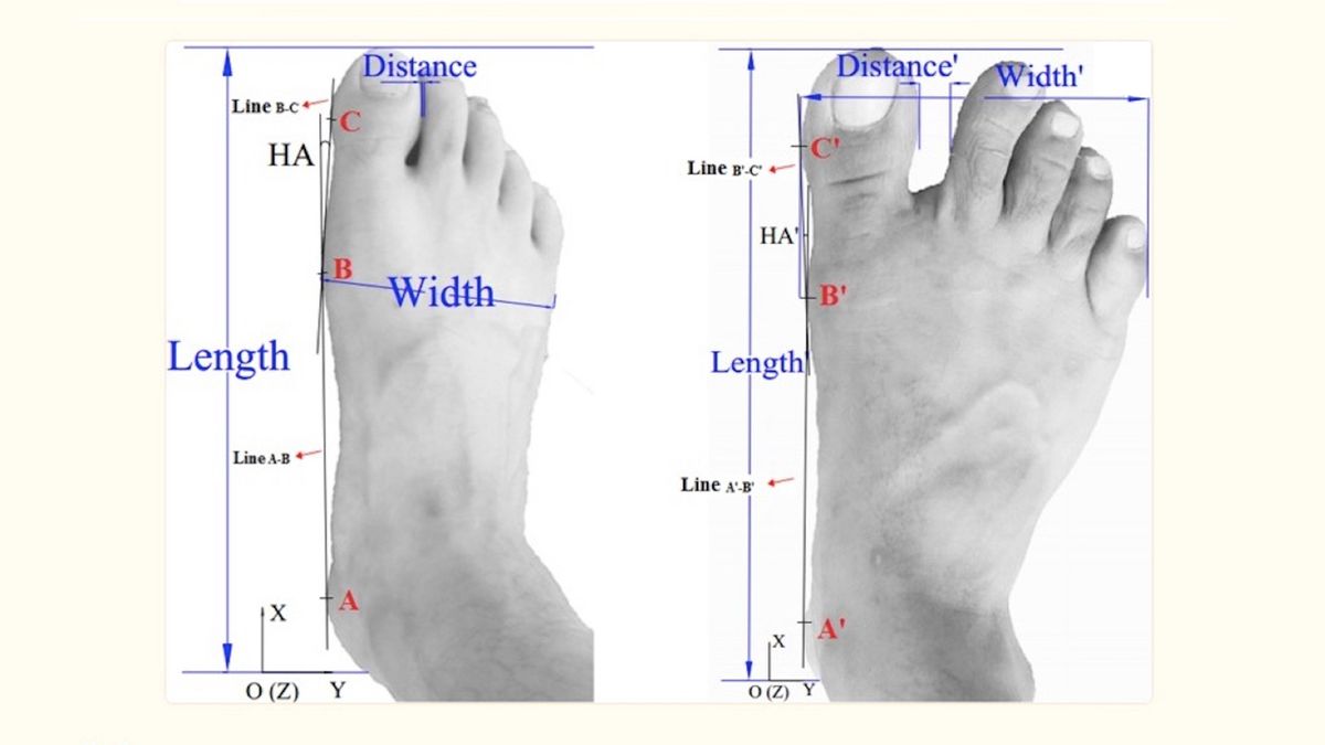 Split-toe sock technology | Advnture