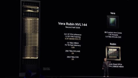 Nvidia announces Rubin GPUs in 2026, Rubin Ultra in 2027, Feynman also ...