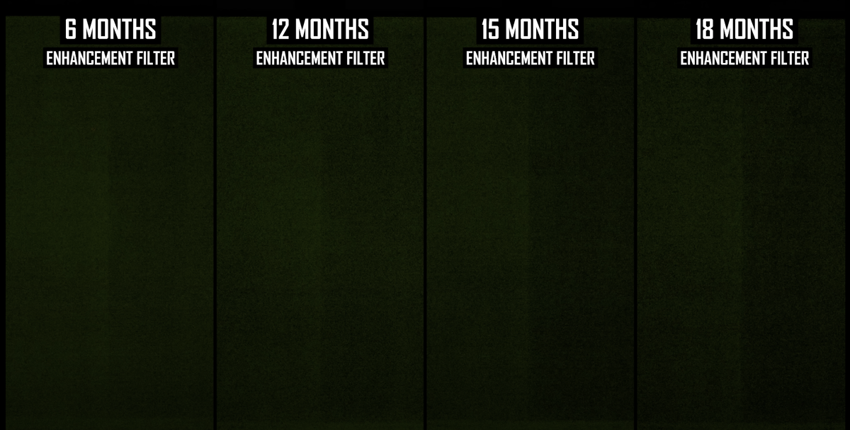 After 18 months and over 4,000 hours of brutal 'worst case' monitor ...