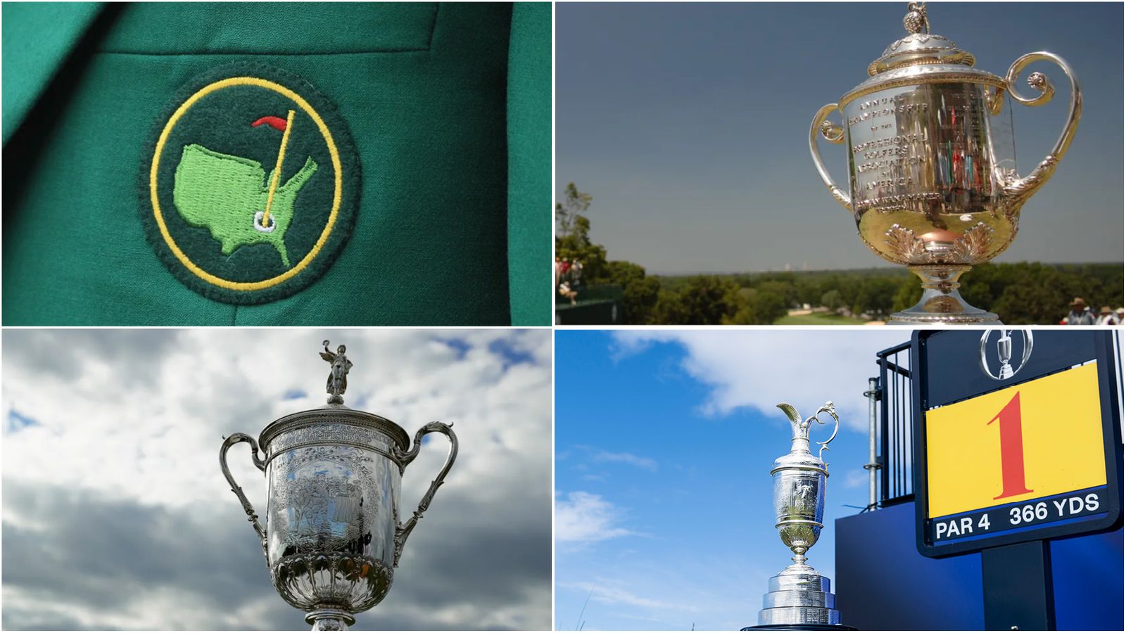 How The Prize Money Compares In The Four Men’s Golf Majors | Golf Monthly