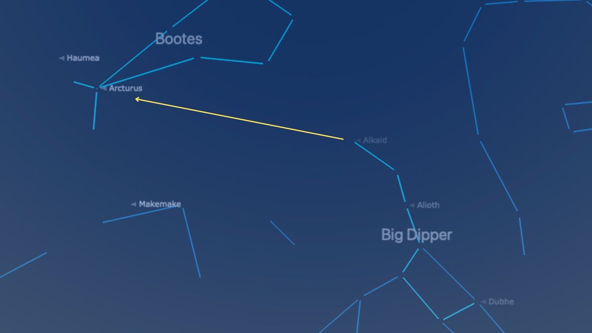 See the moon meet Mars, follow the Arc to Arcturus and keep your eyes ...