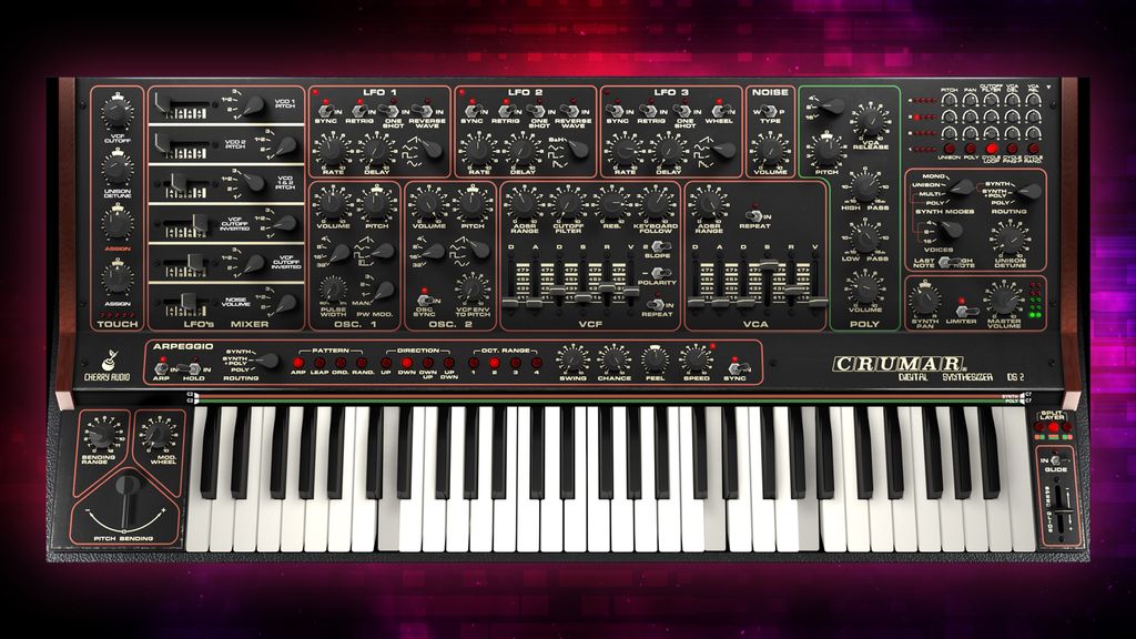 “This is the kind of forgotten, half-mythical synth you discover by ...