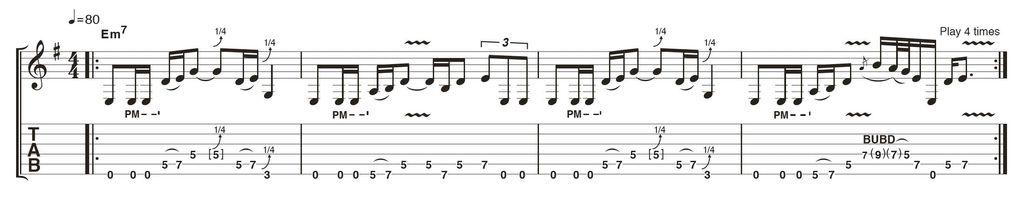 5 ways to write a great guitar riff | Guitar World