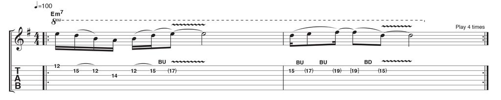 Master the melodic solo techniques of guitar's masters | MusicRadar