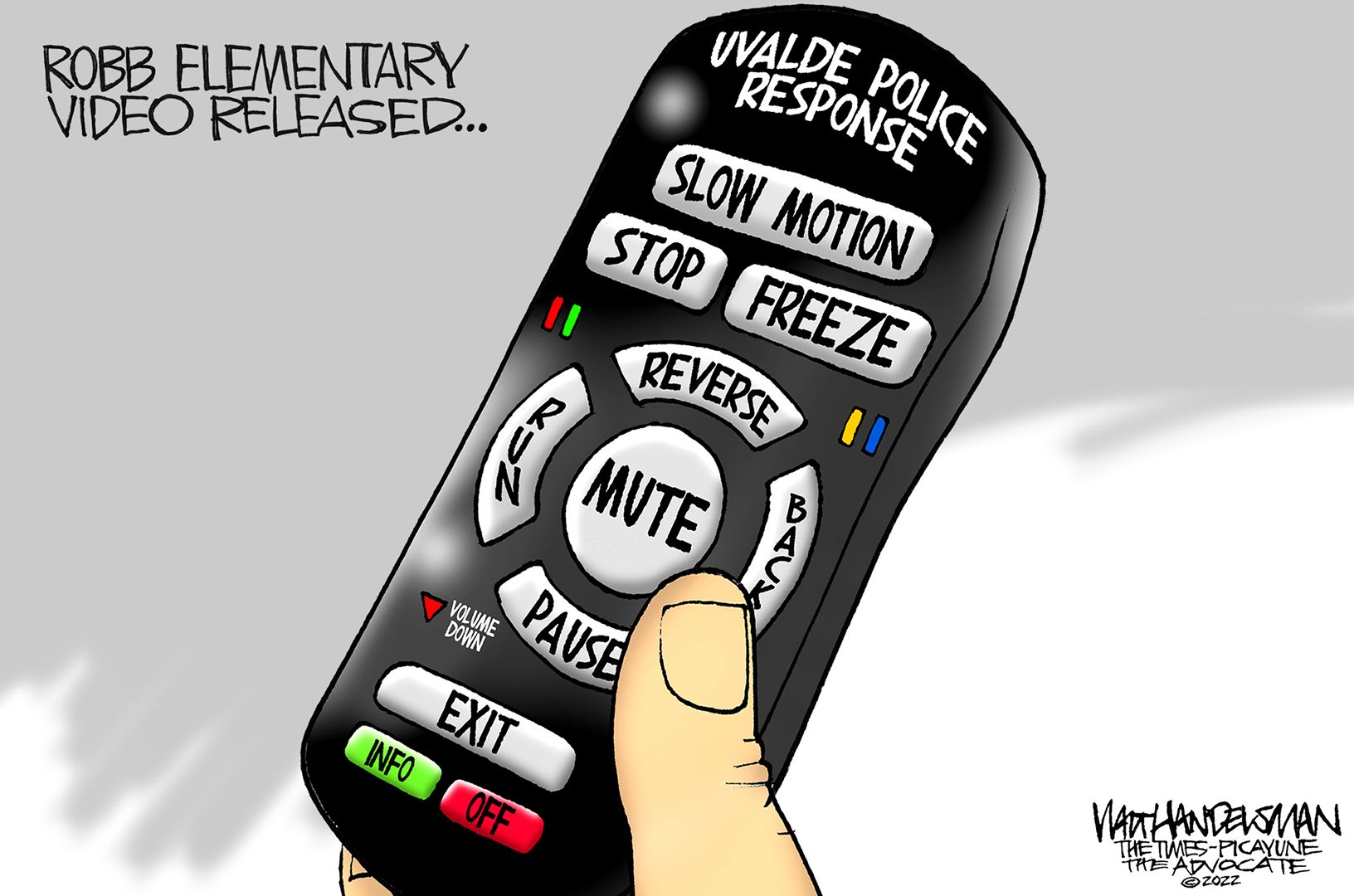 The Robb video buttons | The Week