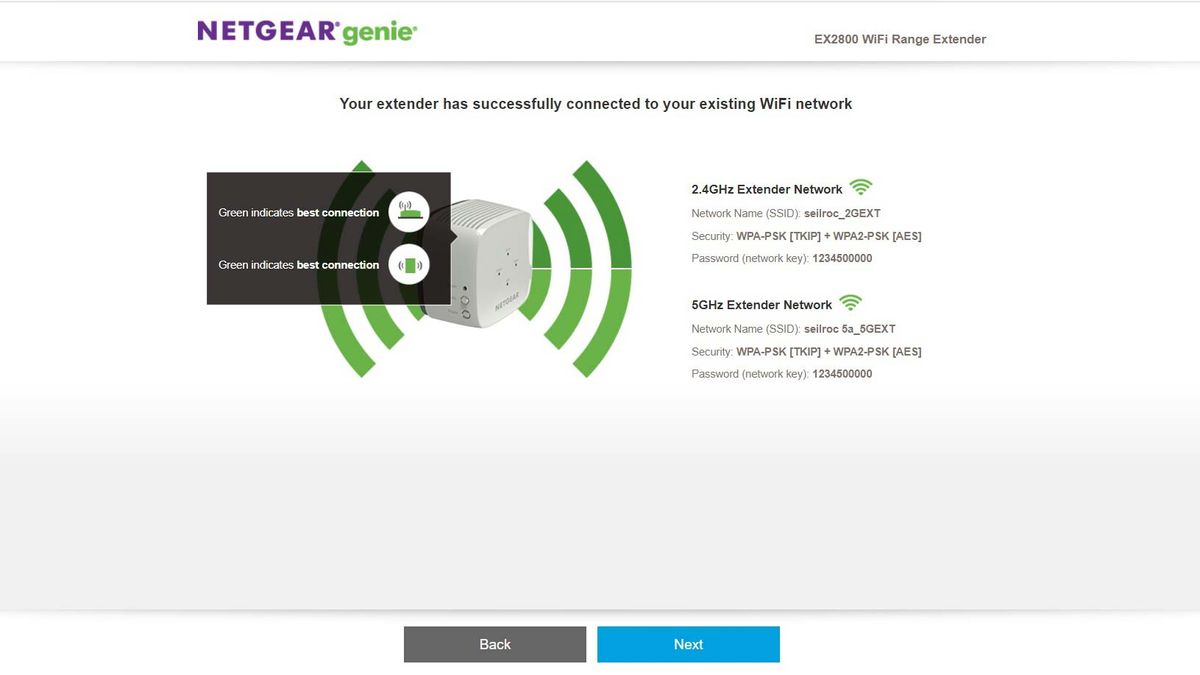 Netgear WiFi Range Extender EX2800 review | Tom's Guide