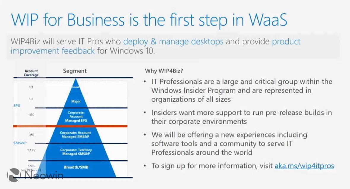 Microsoft announces Windows Insider Program for Business | Windows Central