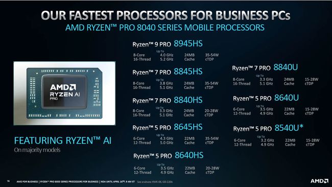 AMD unveils Ryzen Pro 8000-series processors — Zen 4 and AI engines ...