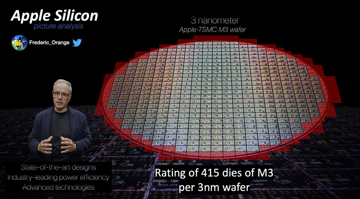 Apple Spent $1 Billion to Tape Out New M3 Processors: Analyst | Tom's ...