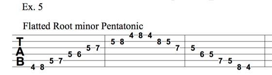 Cooking with the Blues: How to Spice Up Your Solos | Guitar World