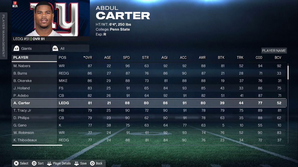 Madden 26 rookie ratings guide to the NFL best young prospects ...