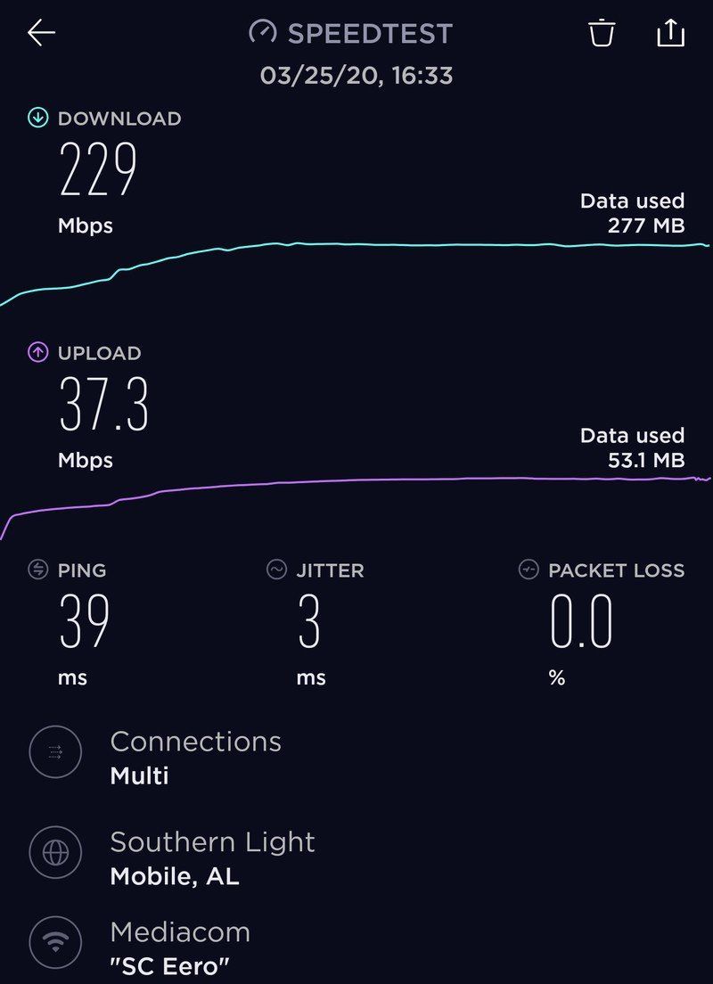 eero Beacon review: Add coverage without wires | Android Central