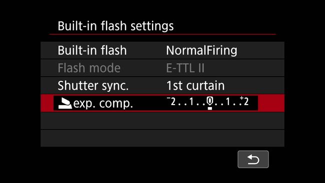 How to Use the Canon Rebel T7i - Tips, Tricks and Settings | Tom's Guide