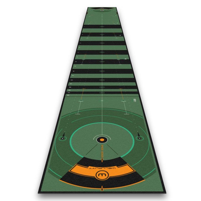 Best Putting Mats 2025 | Golf Monthly