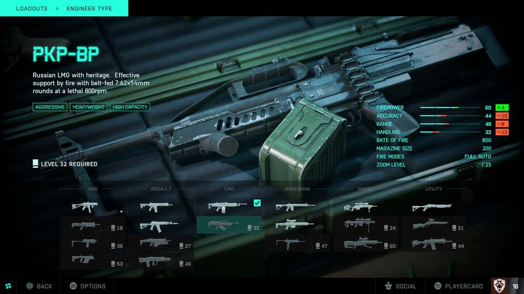 All Battlefield 2042 weapons to unlock in multiplayer | GamesRadar+