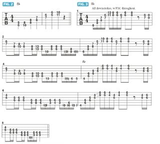 What Cory Wong learned from James Hetfield | Guitar World