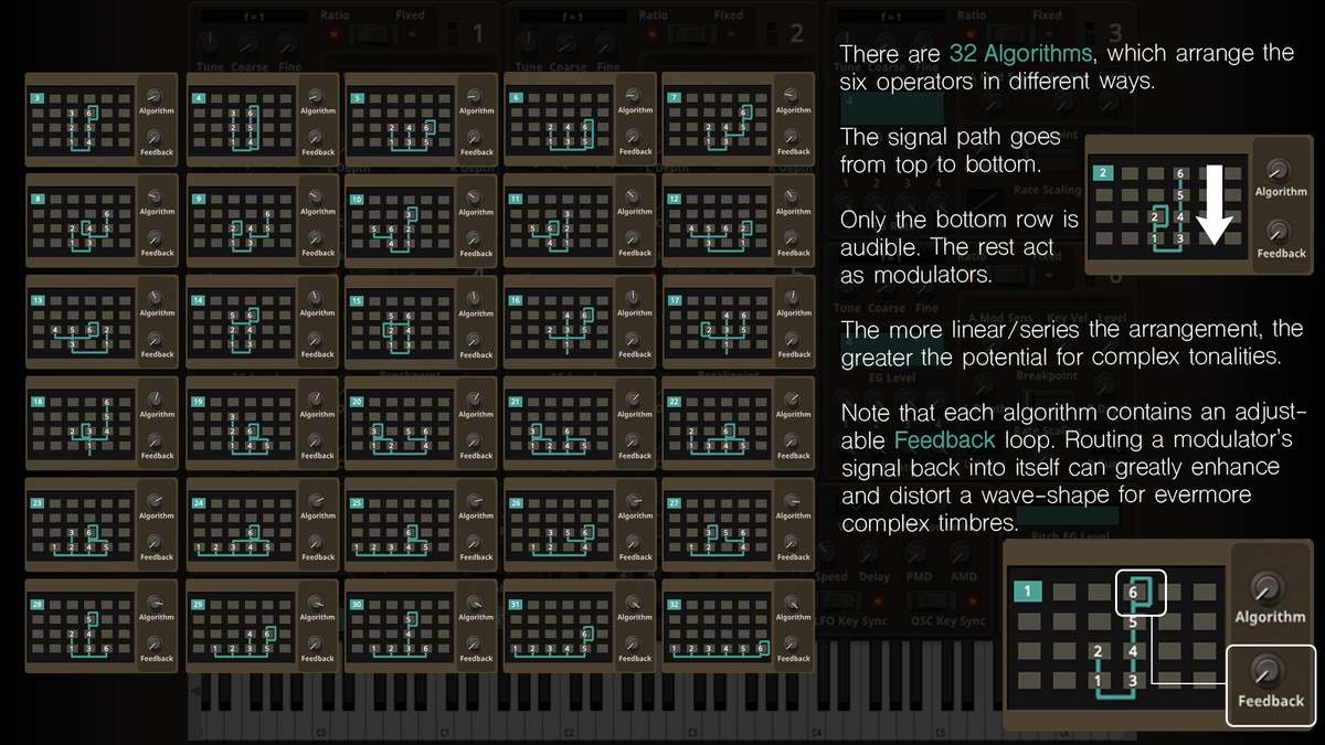 Fantastic (free) synths and how to use them: Dexed | MusicRadar