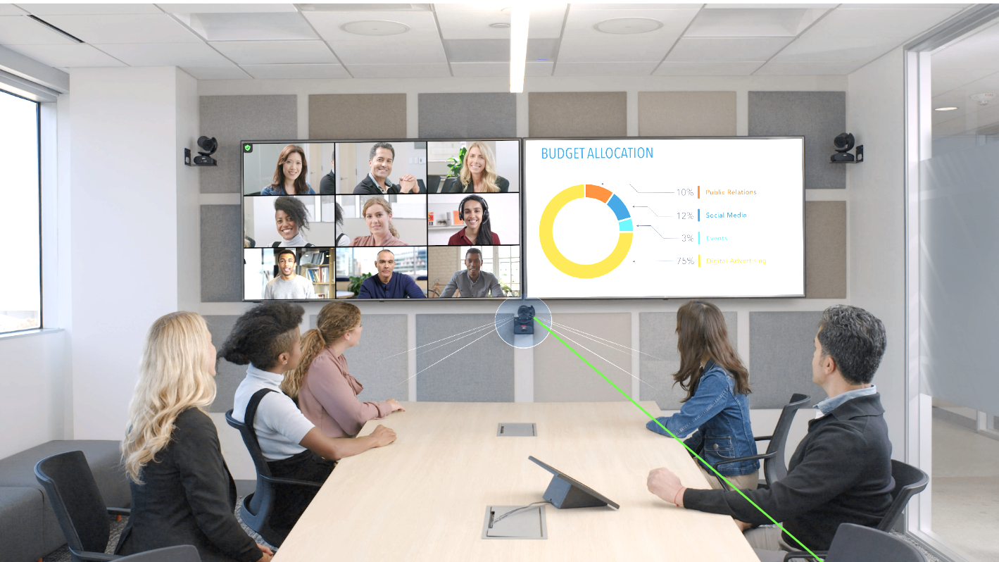 Introducing Zoom's Intelligent Director for Zoom Rooms | AVNetwork