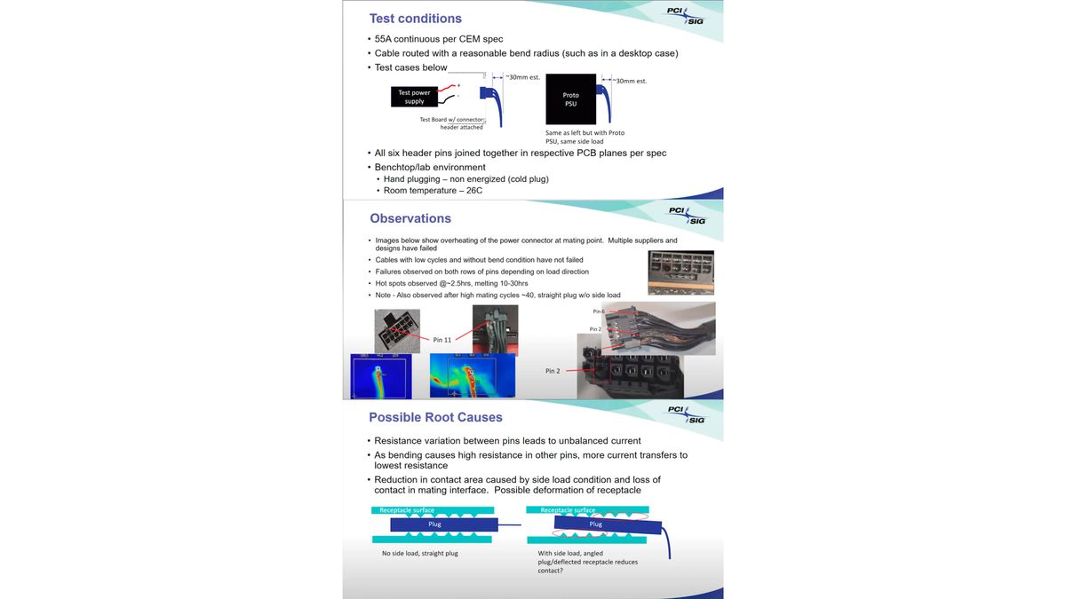 Another GeForce RTX 4090 16-pin Adapter Bites The Dust (Updated) | Tom ...