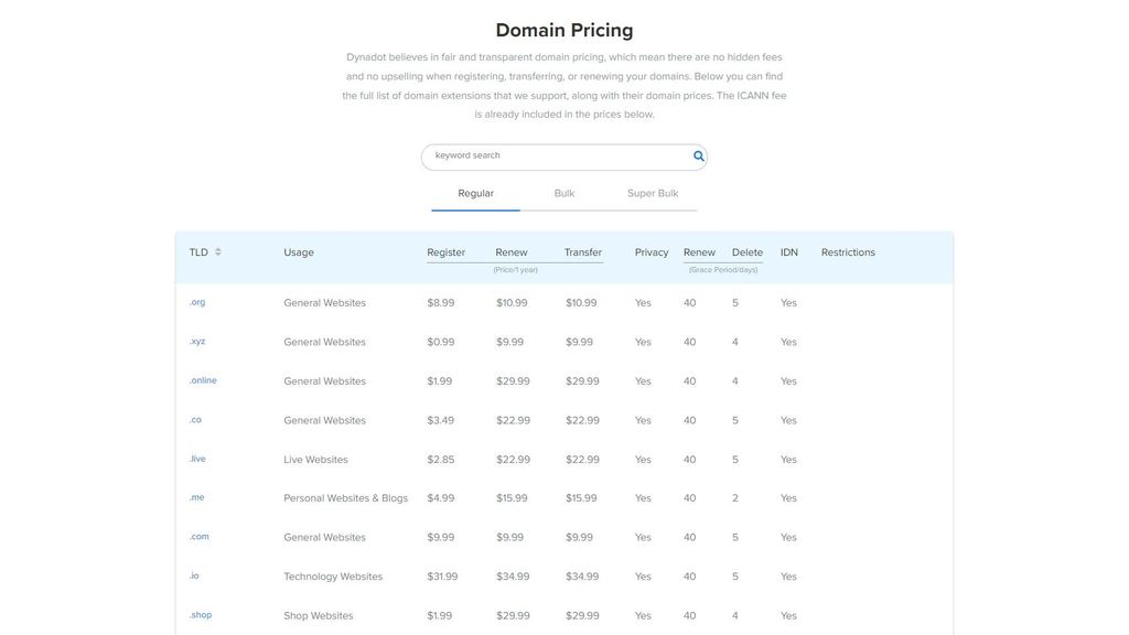 Dynadot domain registration service review | TechRadar