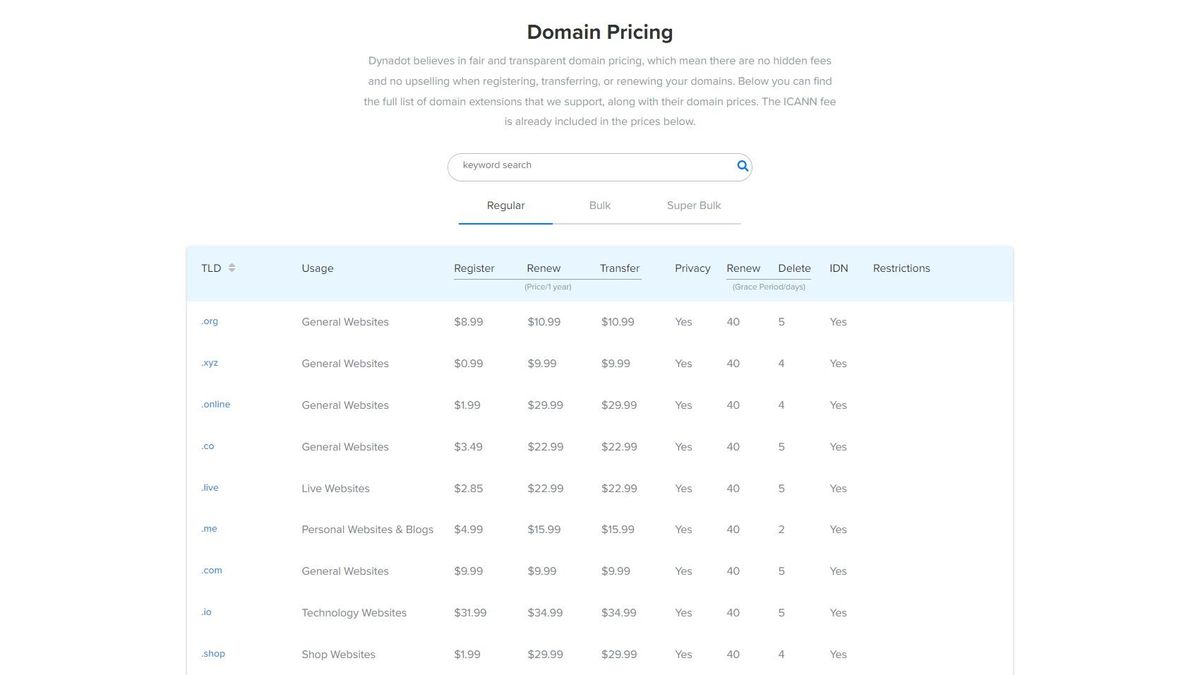Dynadot domain registration service review | TechRadar