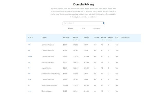 Dynadot domain registration service review | TechRadar
