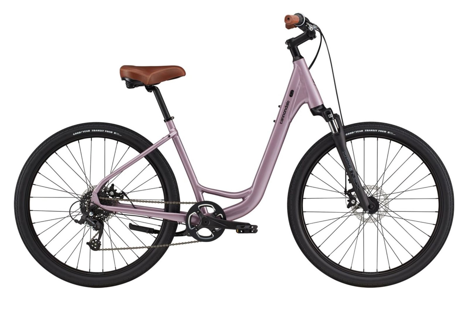 Best commuter bikes | Cycling Weekly