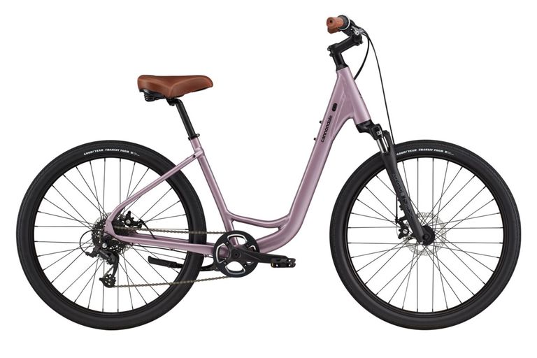 Best commuter bikes | Cycling Weekly