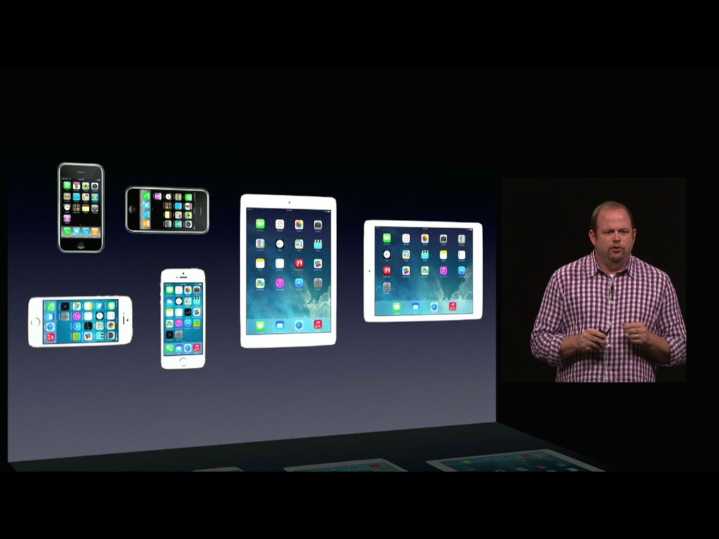 Adaptive UI in iOS 8: Explained | iMore