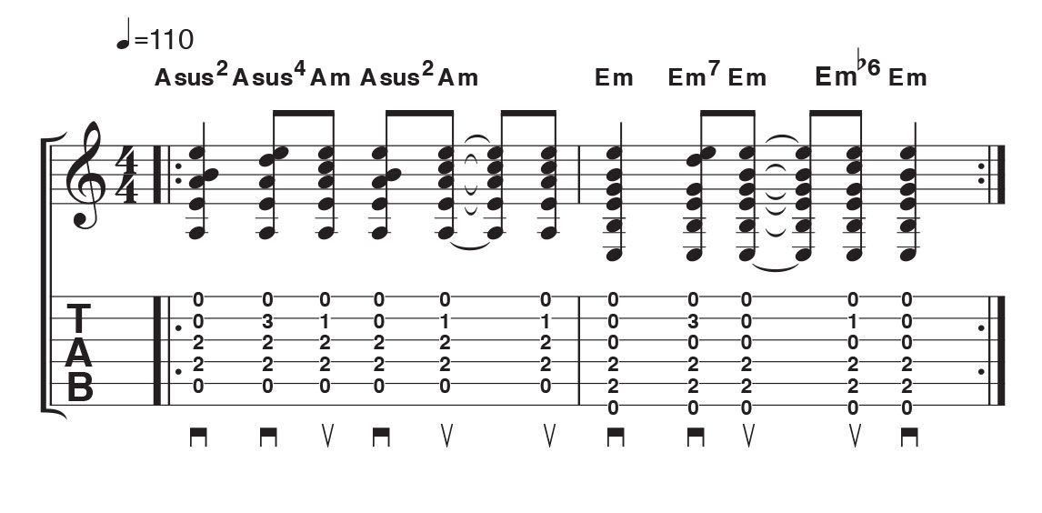 Take the next step in your chord progressions with these colourful ...
