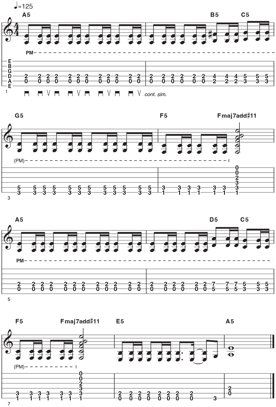 How to gallop on guitar: the most important metal rhythm | Guitar World