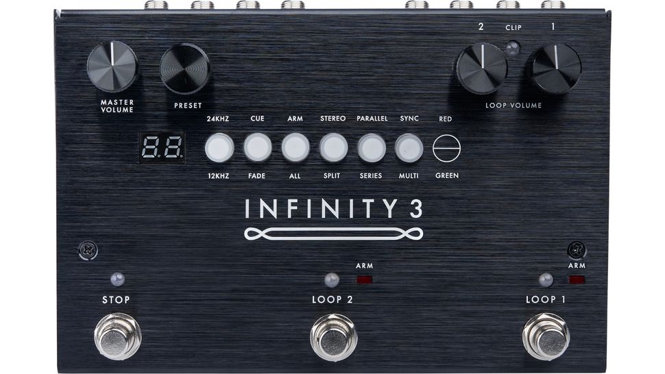 Best looper pedals 2025: Enhance your performances | GuitarPlayer