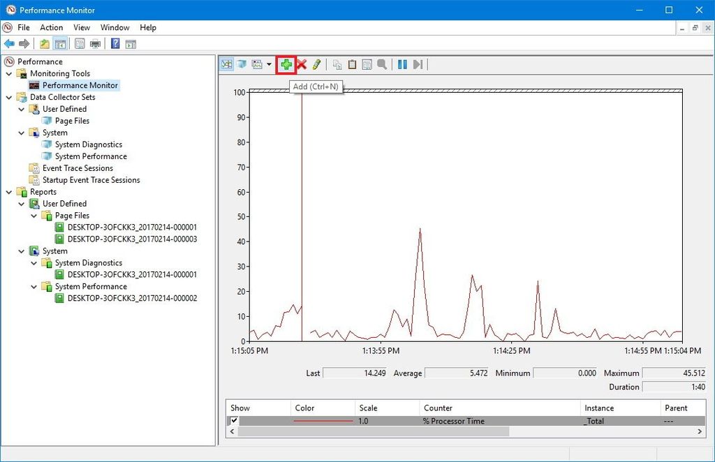 How to use Performance Monitor on Windows 10 | Windows Central