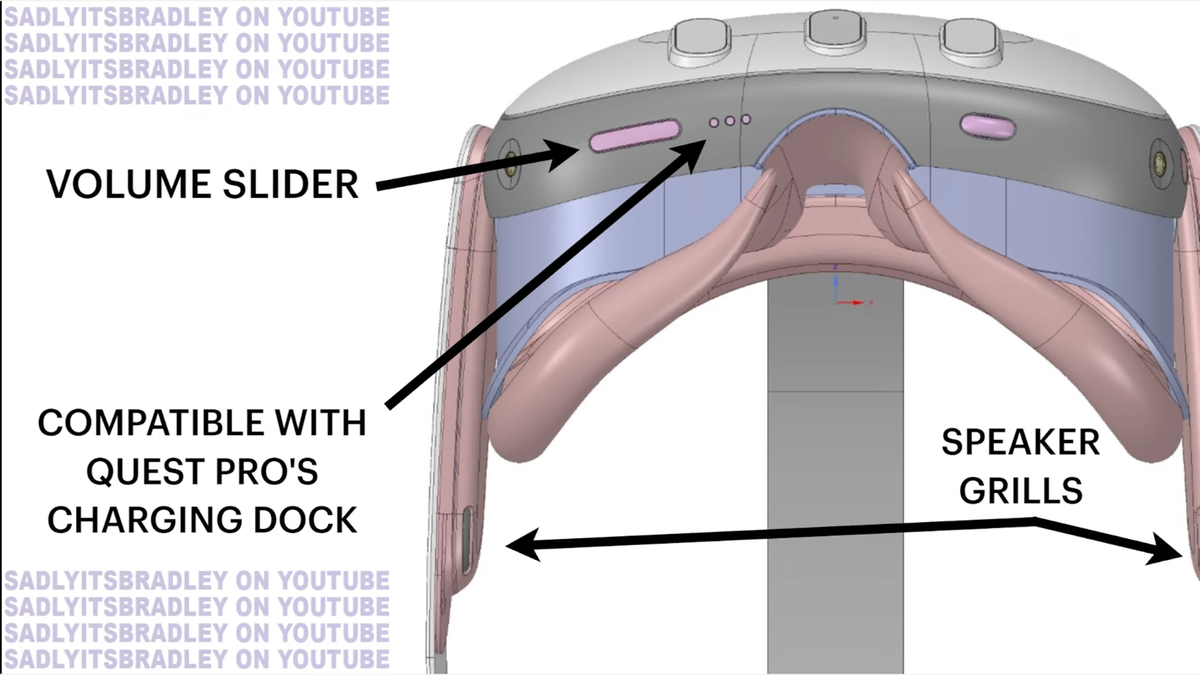 Meta Quest 3: Everything we know so far | Laptop Mag