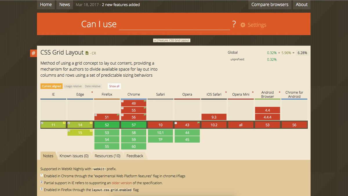 Get Up To Speed With Css Grid Creative Bloq