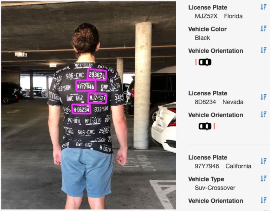 This Hacker Fools License Plate Readers with Fashion | Tom's Guide