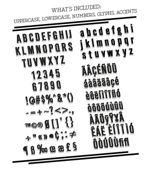 Font of the day: Wafer | Creative Bloq