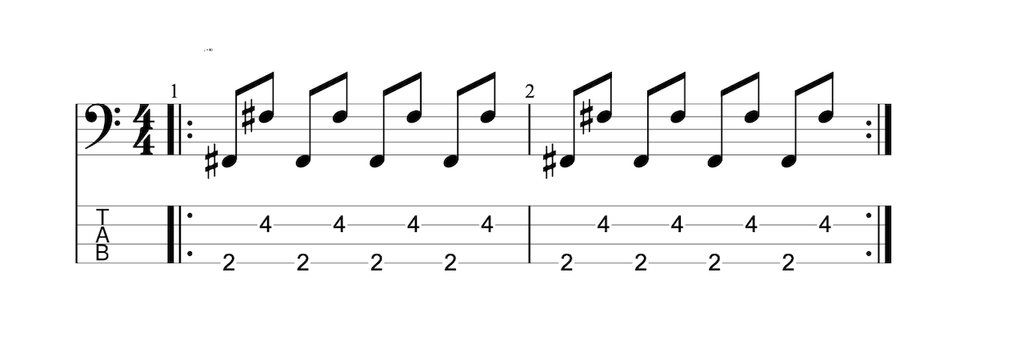 How To Play Bass Guitar For Beginners Start Playing Today Guitar World