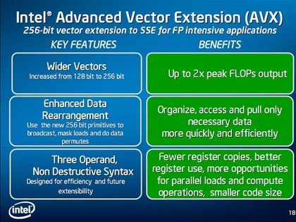 Intel Sandy Bridge: what you need to know | TechRadar