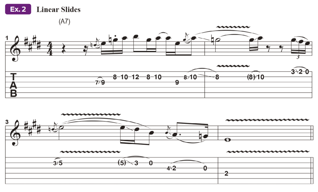 How to Play Slide Guitar Like Derek Trucks | GuitarPlayer