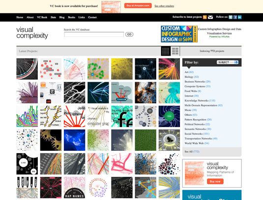 10 top data visualization resources | Creative Bloq